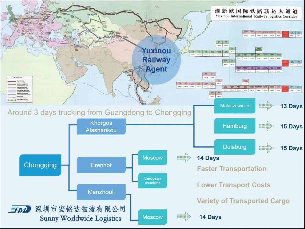 Ddp Shipping Rates Railway Freight+ups Delivery Door To Door Service ...