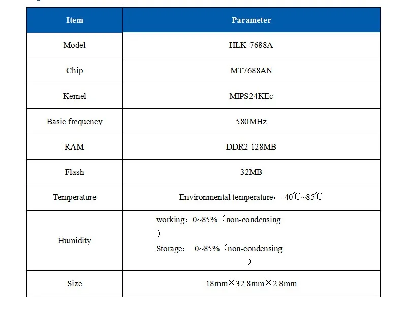 Hlk-7688a Linux Openwrt Wifi Router Module Odm/oem For 4g Lte Module ...