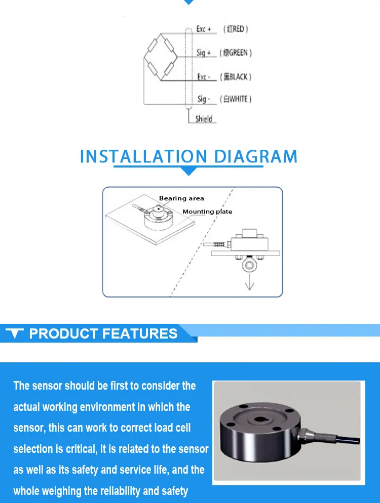 USB automatic sliding door infrared gate photocell sensor| Alibaba.com