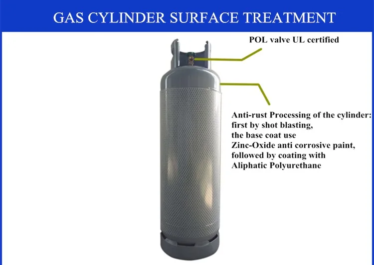 DOT 4BA 20LB Propane Cylinder - Safe and Efficient Storage