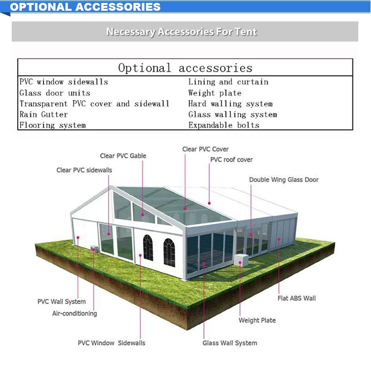2016 Classic Wholesale Roder Party Tent - Durable & Versatile
