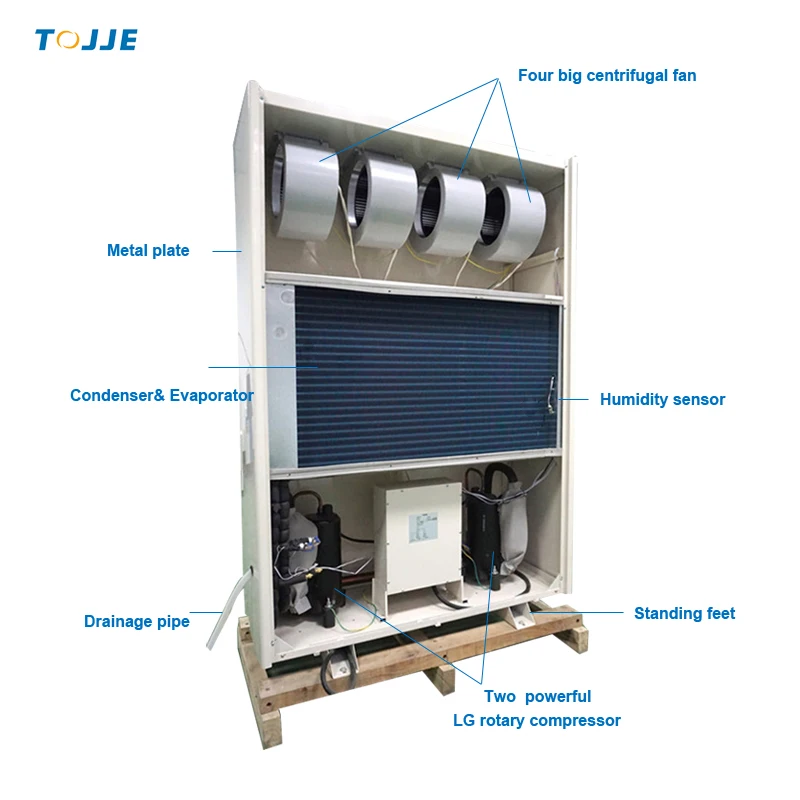 Automatic Humidistat R410a Refrigerative Air Drying Industrial ...