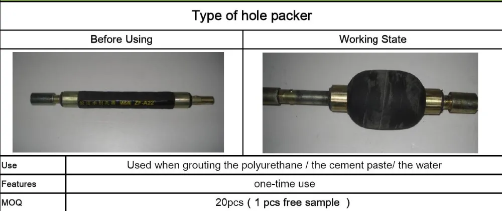 36/40 Water Injection Hole Packer - Inflatable Packer for Mining
