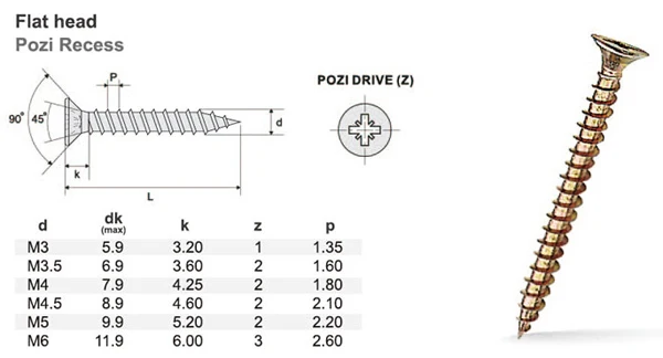 Din 7050 Pozi Drive Chipboard Screw - Buy Chipboard Screw,Din 7050 ...