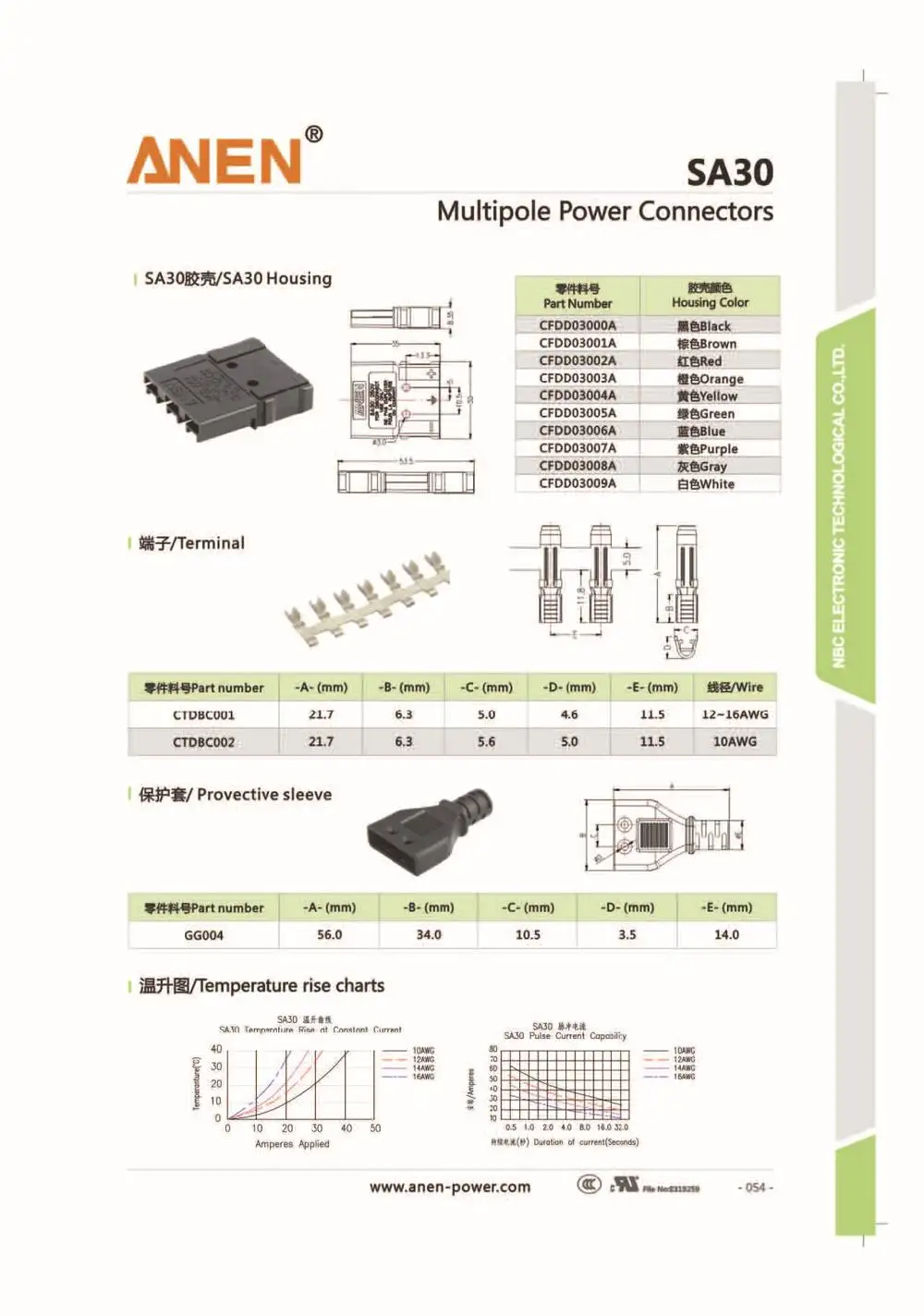Anen Sa30 Power Connector Auxiliary Batteries Plug Motorsports ...