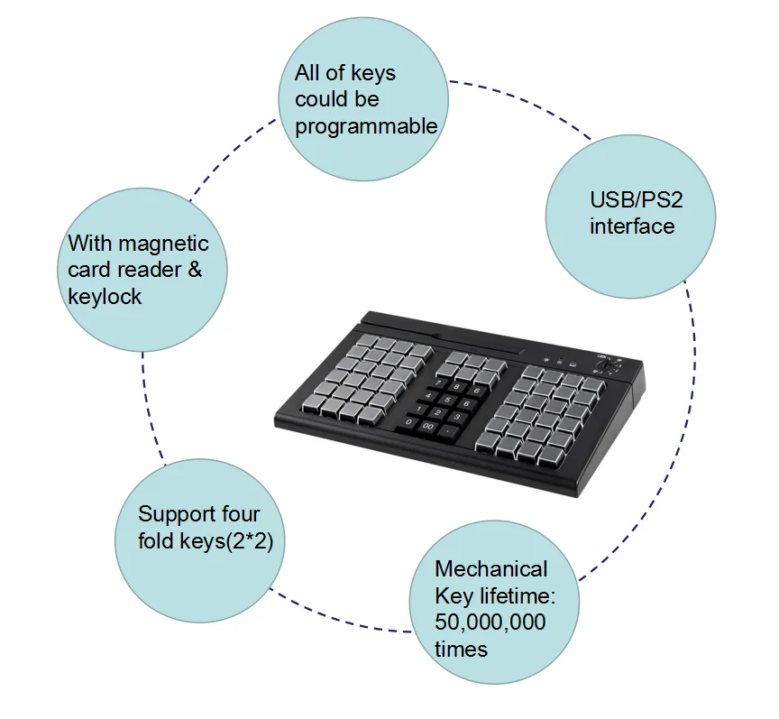 Opos Jpos Factory Price 66 Keys Mechanical Msr Magnetic Card Reader Pos ...