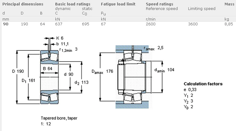 Spherical Roller Bearing 22318CCW33 with Excellent Lubrication