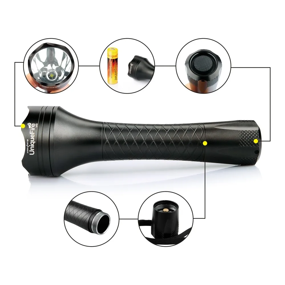 Uniquefire Police And Military Equipment Wholesale Mre Led Linterna ...