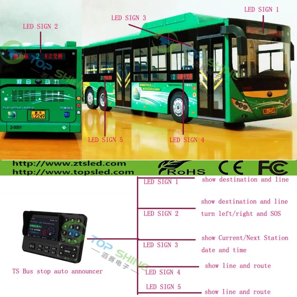 bus led destination sign board can display text for route and Passenger ...