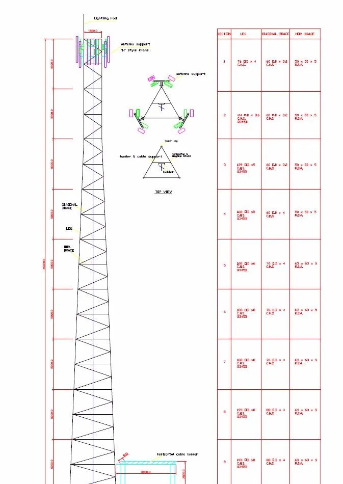 60M GSM Antenna Self-Supporting Steel Tubular Tower