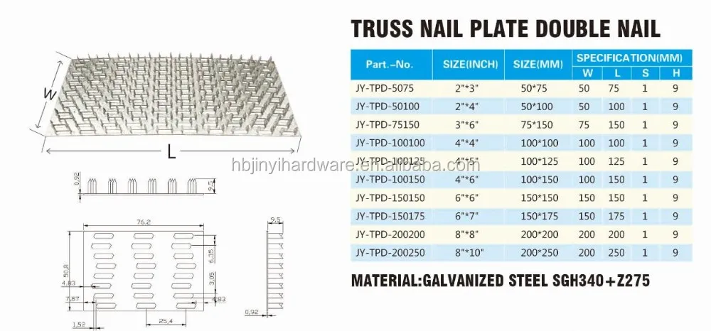 Wooden Structure Galvanized Steel Truss Nail Plate 100*250mm - Buy ...