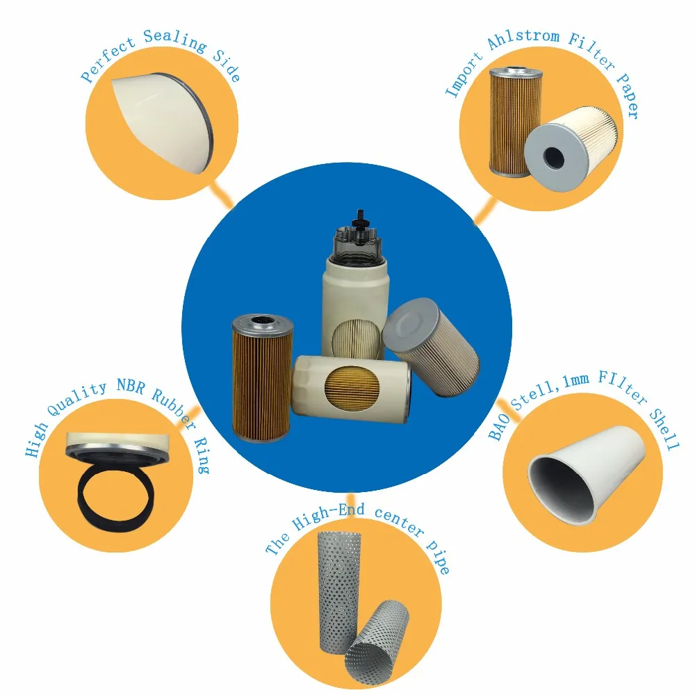 Hydraulic Filter 32925905a Bt9422 Hf35140 P764729 32925197 At222005 ...