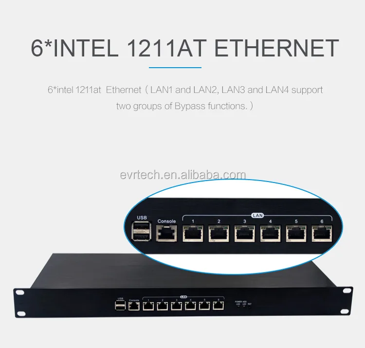 19 Inch Rack Mount Chassis Enclosure Server J1900 Fanless 6 Lan ...