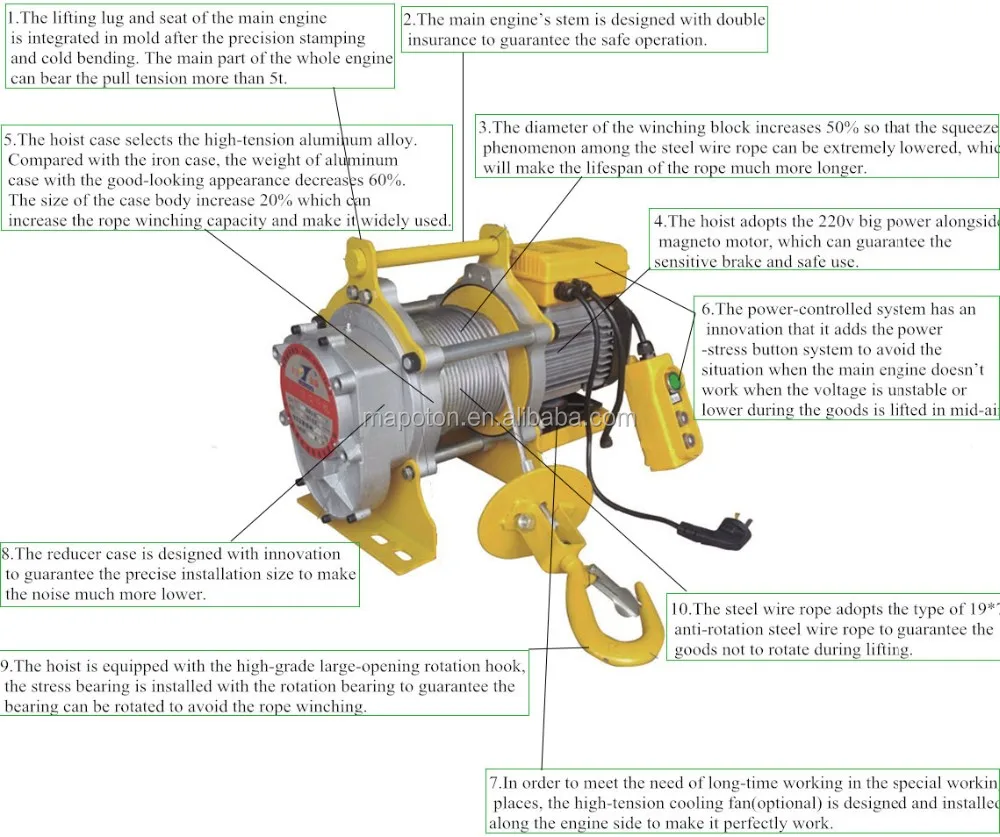 Mini Construction Equipment 500kg Motor Lifting Electric Hoist - Buy ...