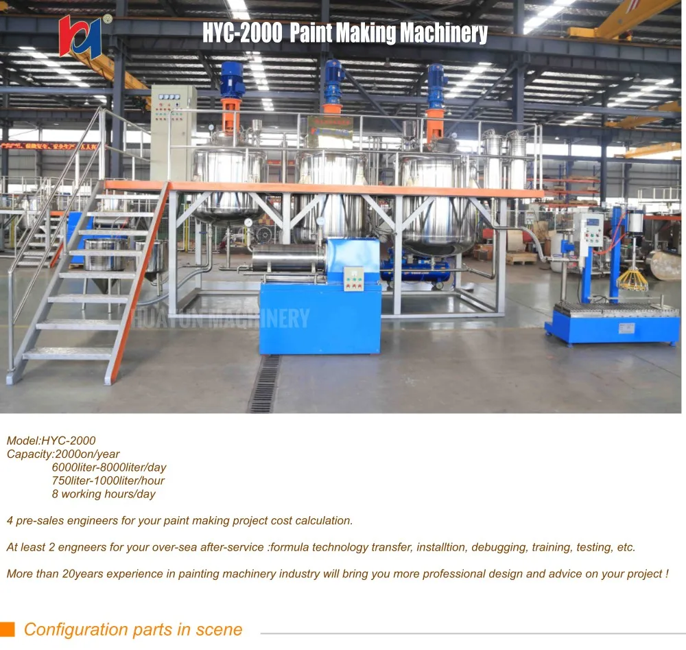 Complete Paint Production Line/paint Production Plant/paint Making ...
