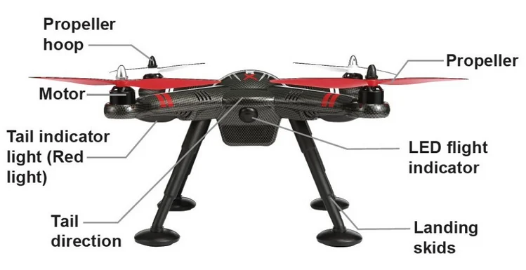 Airplane Type And Abs Material Drone Uav With 1080p Hd Camera Rtf Gps ...