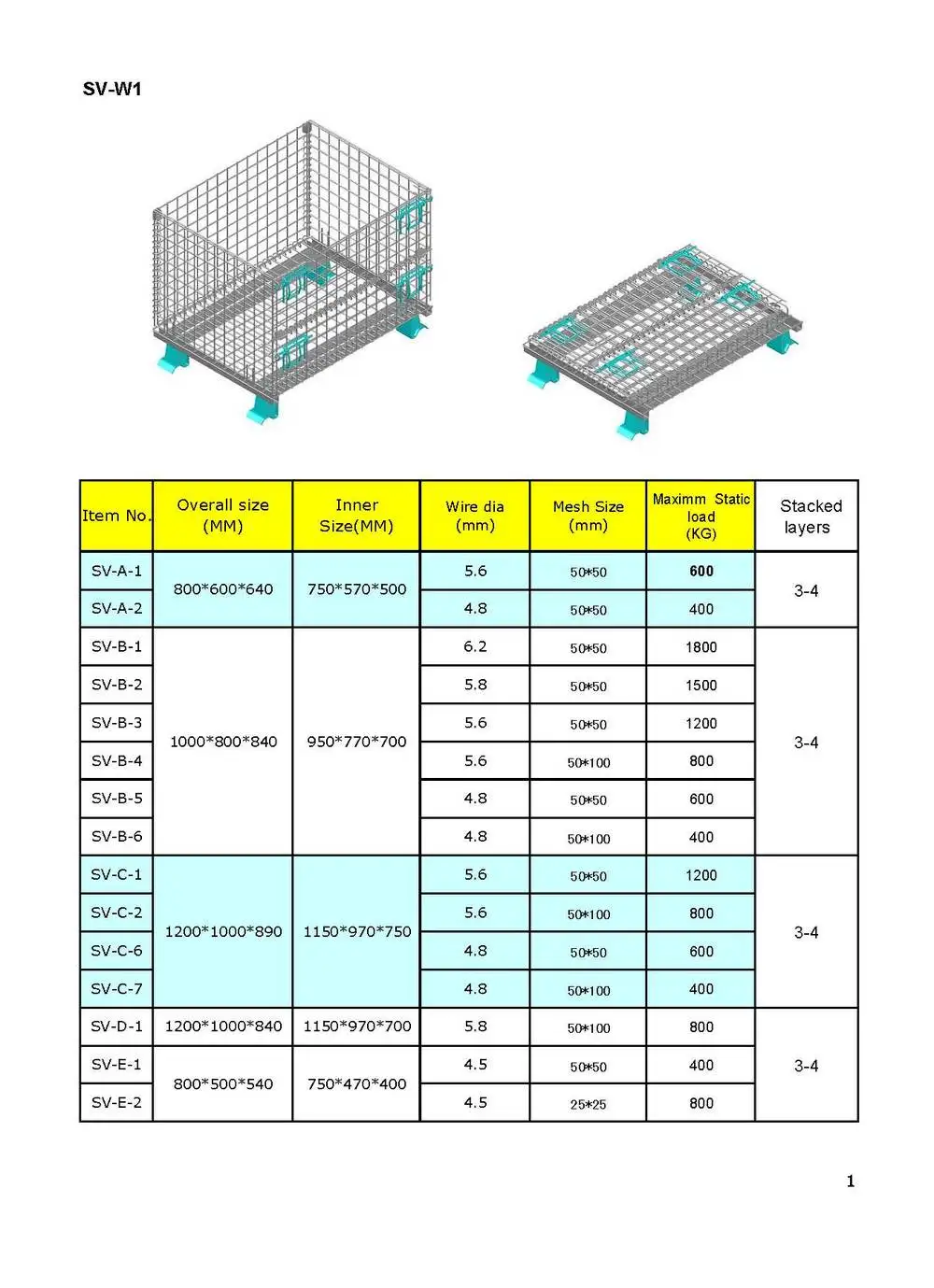 Wire Mesh Pallet Containers - Buy Wire Mesh Pallet Containers,Wire Mesh ...