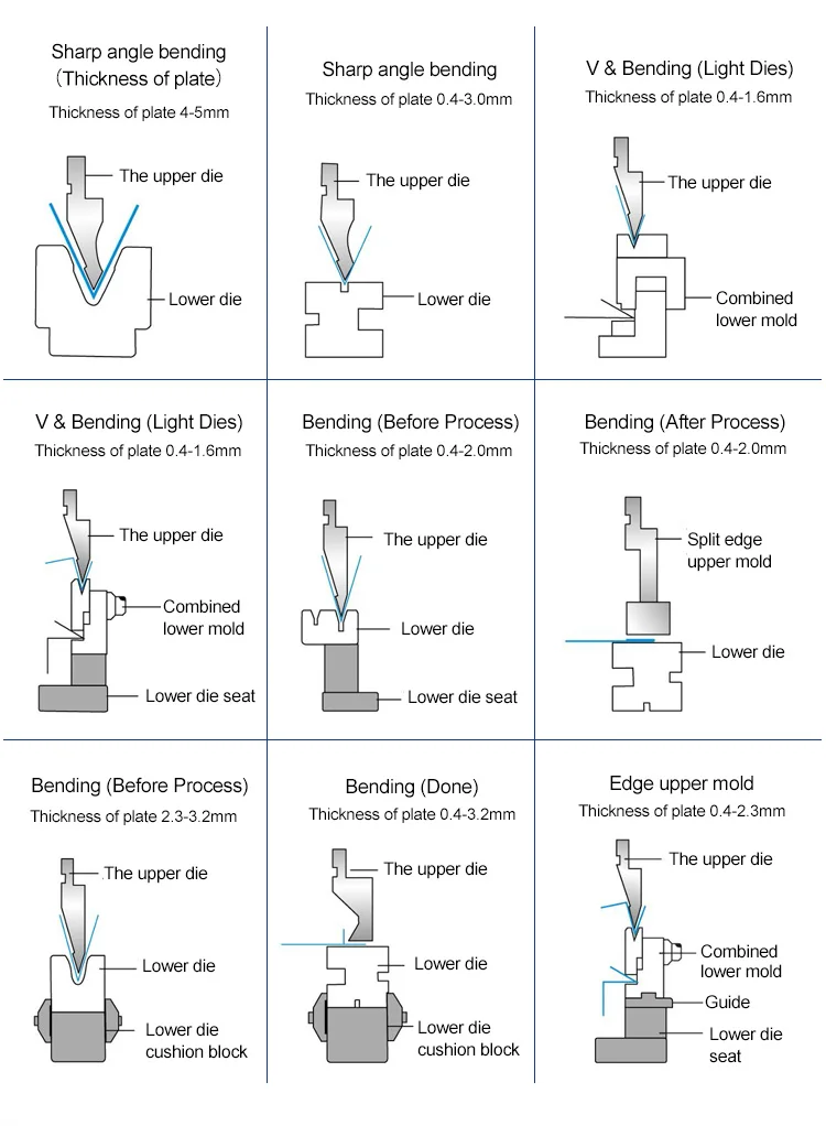Press Brake Tooling Punch - Precision Bending Tools