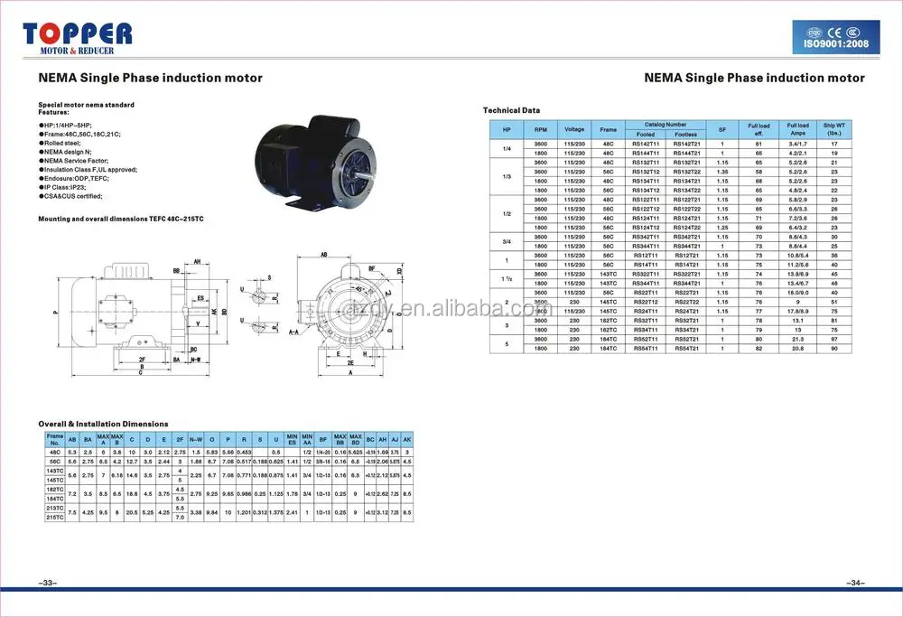 Nema Single Phase 1.5hp Induction Motor Nema Service Factor - Buy Nema ...