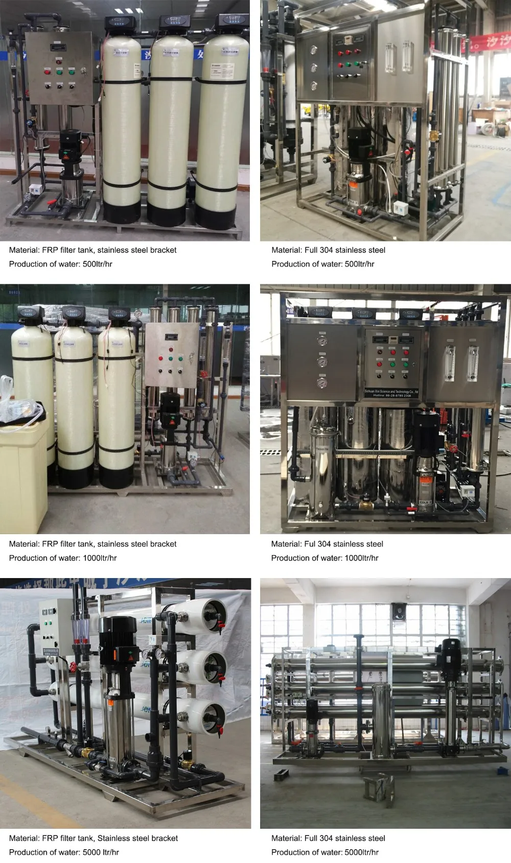 Water Purification Machines Dialysis Domestic Industrial Reverse ...
