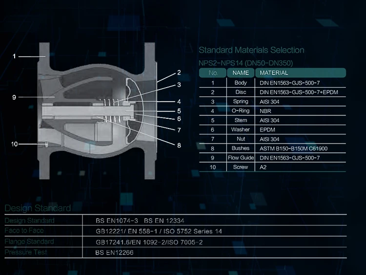 Dn100 Pn16 Nozzle Check Valve Cast/ductile Iron Flanged Silent Check ...