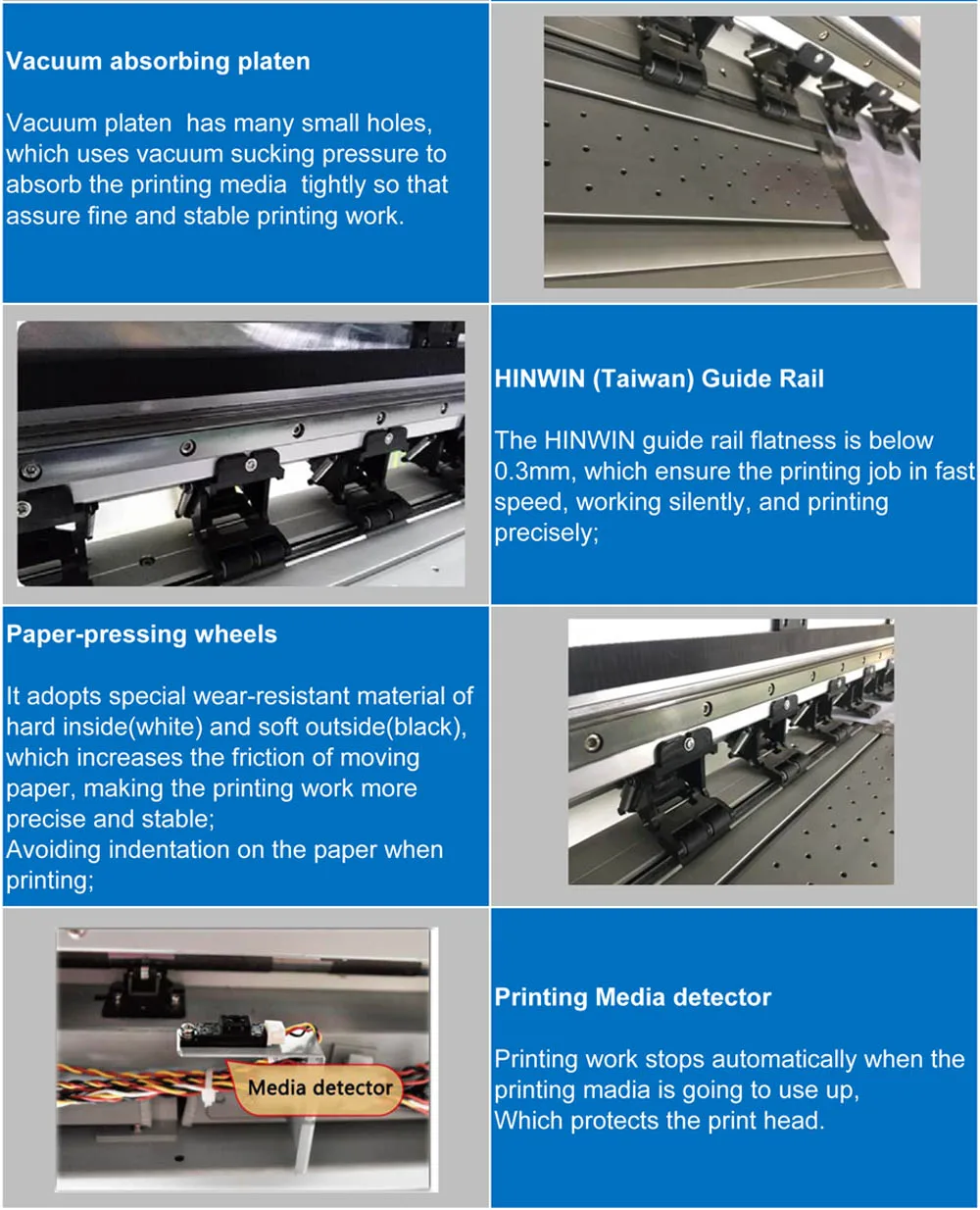 Large Format Inkjet Poster Printer - Easy JET 1802 with DX7 Head for ...