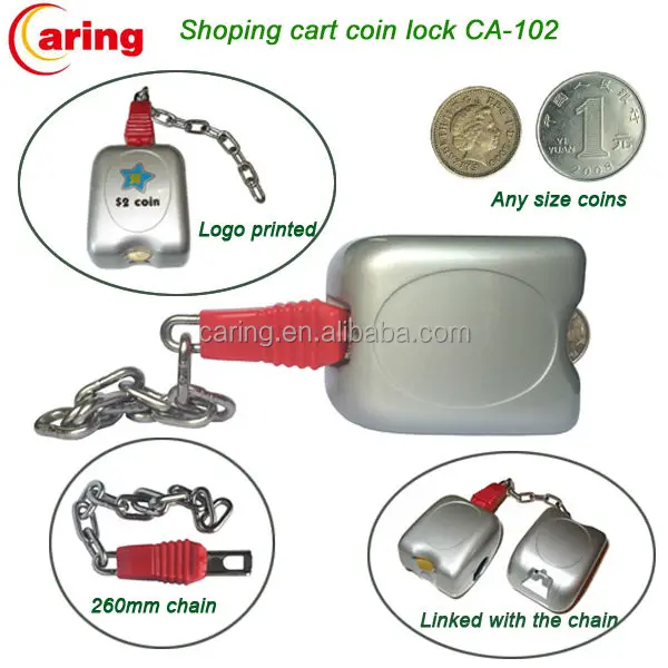 Shopping Trolley Slot Coin Lock In Supermarket - Buy Shopping Trolley ...