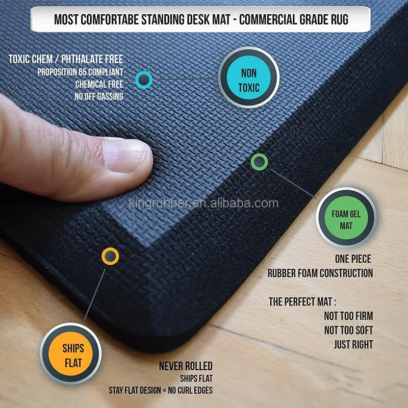 Pu Cashier Floor Mat - Buy Cashier Floor Mat,Pu Mat,Floor Mat Product ...