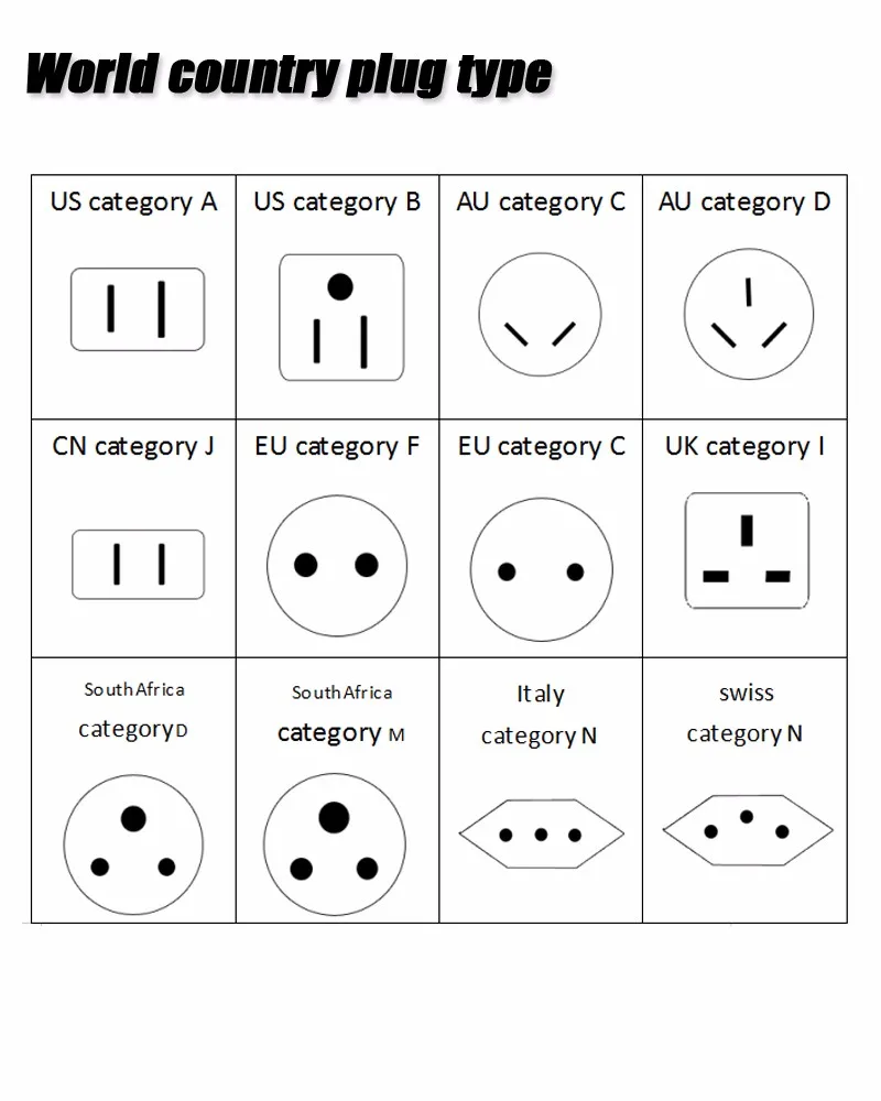Wholesale BS UK Type G Wiring Electrical Plug 3 Pins 13A