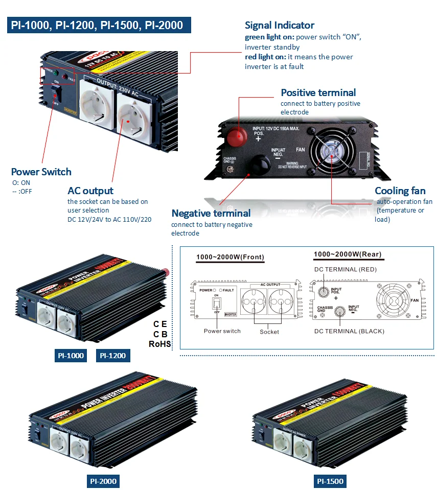 Paco-inversor De Corriente Cc A Ca Para Coche,2000w,Rohs,12v,220v - Buy ...