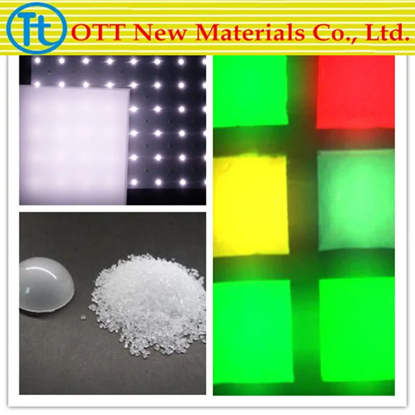 Light Diffusion Agent For Plastic,Pmma,Pc Manufacturer - Buy Silicone ...