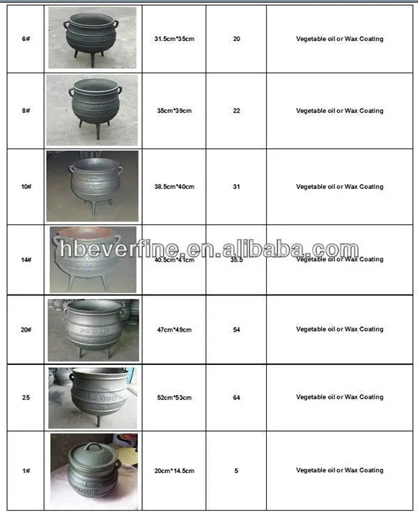 South Africa Cast Iron Potjie Pot - Durable & Pre-seasoned