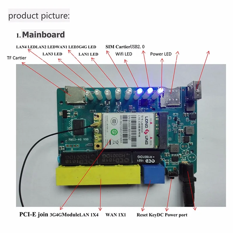 Main Chip MT7620A - Wireless Wifi Router 802.11b/g/n 3G 4G