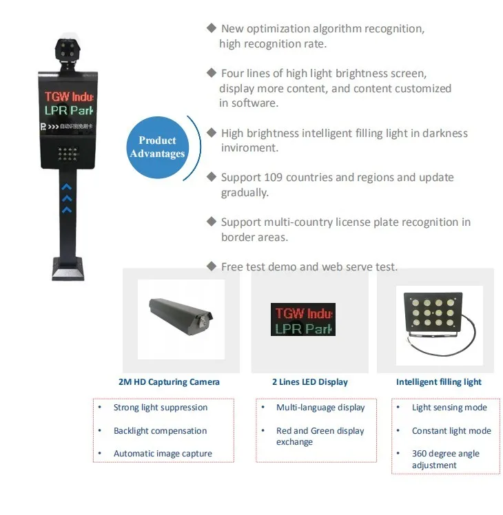 Lpr/ Anpr Hd Camara Vehicle License Plate Recognition Software With ...