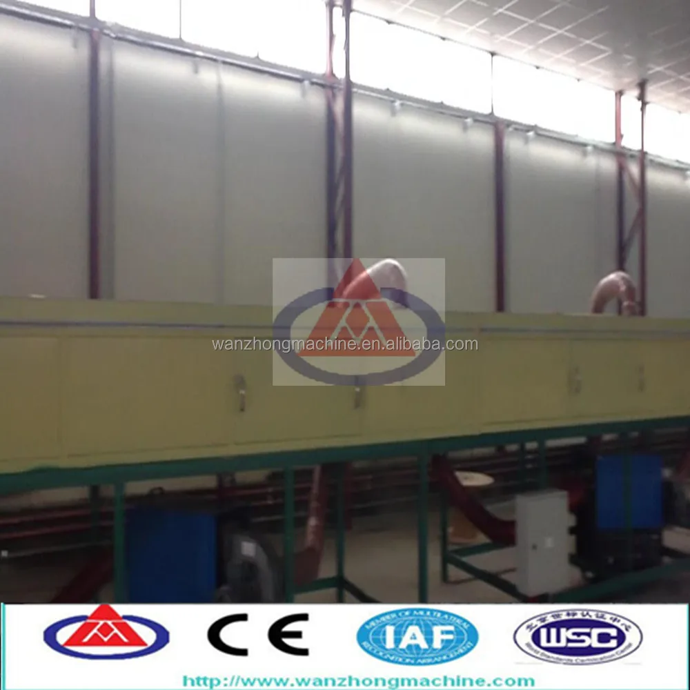 Glued And Coating Machine Weaving Mesh Machine For Fiberglass Mesh ...