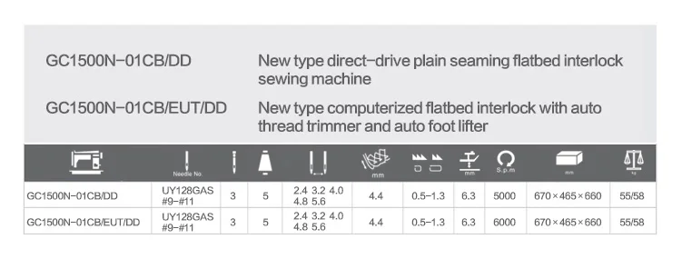 Gc1500-156 High Speed Long Arm Feed-up-the-arm Hemming Cover Stitching ...