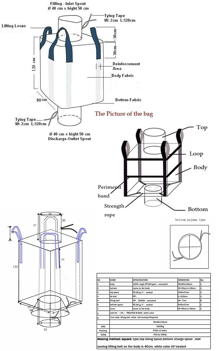 Customize 1ton 1.5ton 2ton Fibc Ton Jumbo Big Bulk Pp Plastic Bag ...