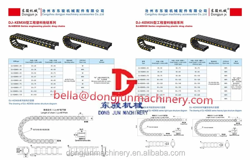 Supply Igus Nylon Cable Chain Drag Chain Cable Tray For Cnc Machine ...