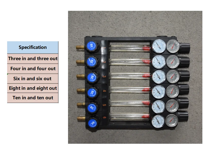 Haida Cooling Water Flow Regulators Positive Displacement Flowmeter ...