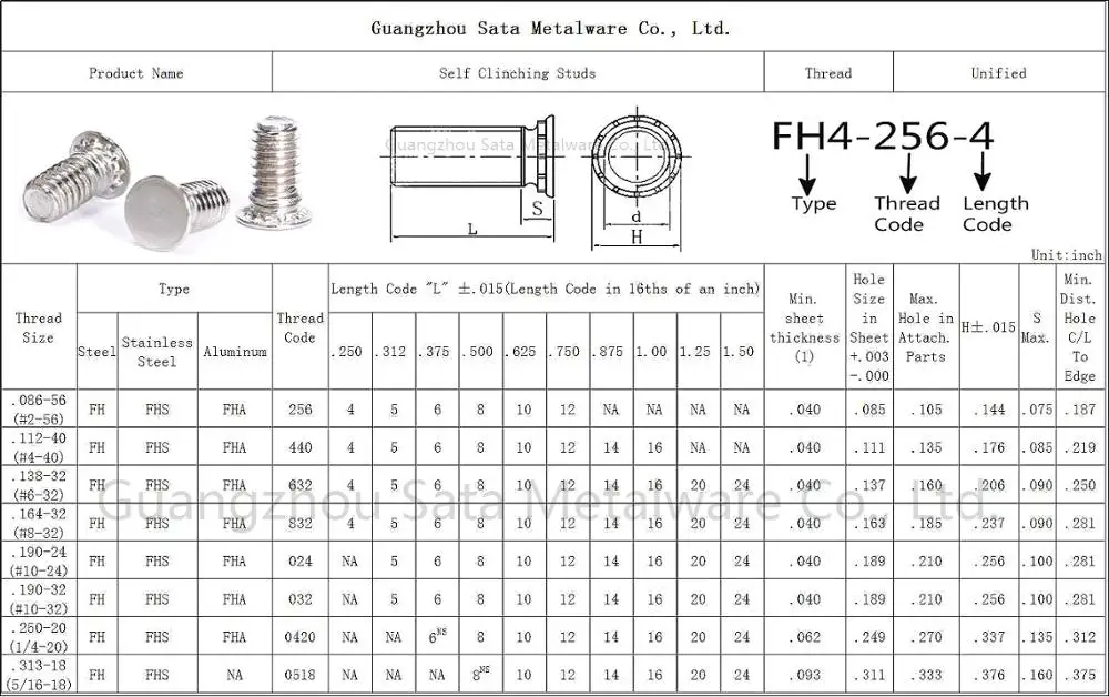 Pem Standard Flush Head Threaded Self-clinching Studs - Buy Flush Head ...