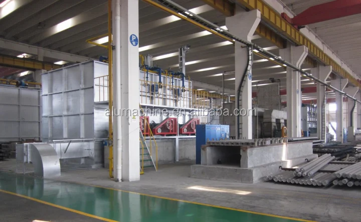 7inch 20t Homogenous Homogenizing Furnace Oven For Aluminum Casting ...