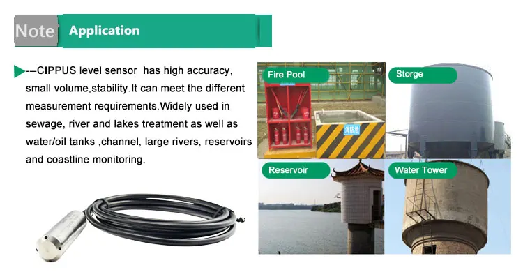 4-20ma Capacitance Ceramic Grease Level Sensor For Level Measurement ...