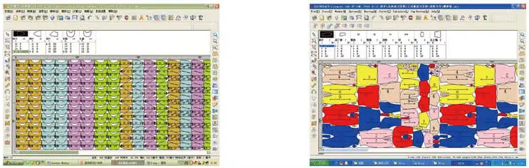 Richpeace Garment CAD Making System - Integrated & Versatile