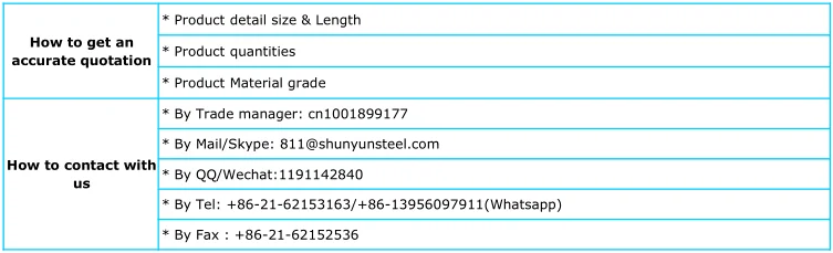 Australian/New Zealand Standard PFC channels 180 PFC 180 x 75 MM Kg/m ...