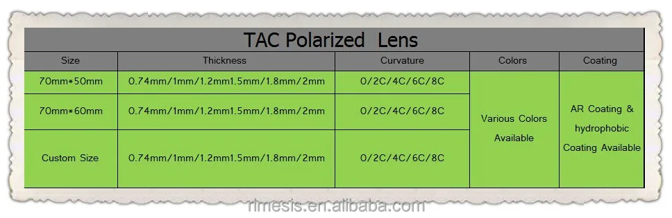 Customized Plano TAC Lens Blue Polarized Mirror Lens| Alibaba.com