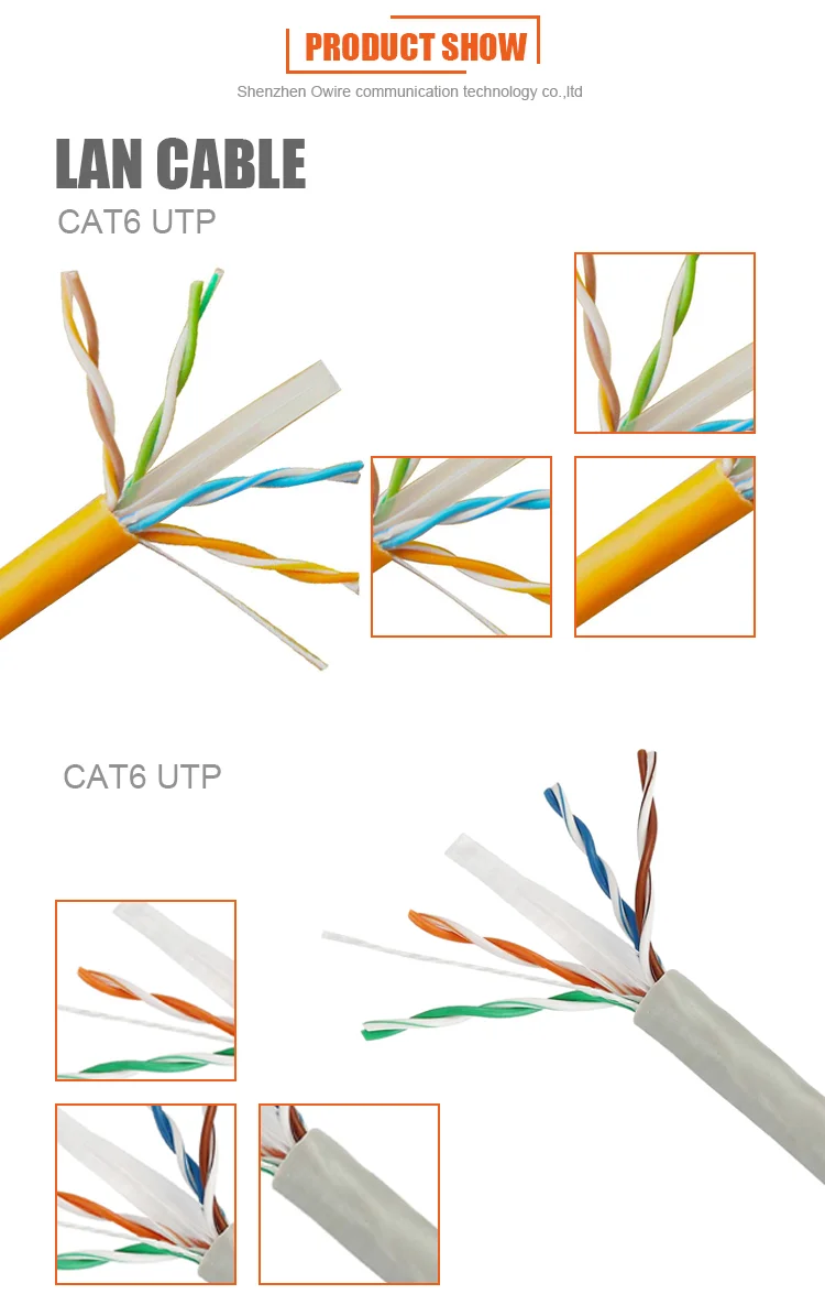 Color Code Cat5e Cat6 Cat6a Cat7 1000m Utp Lan Cable Price Per Color Code Cat5e Cat6 Cat6a Cat7 1000m Utp Lan Cable Price Per