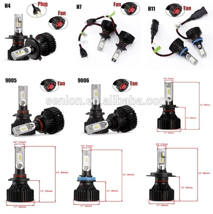 2018 Hot Selling High Power Led Car Lights T8 Headlight H4 H7 9005 9006 ...