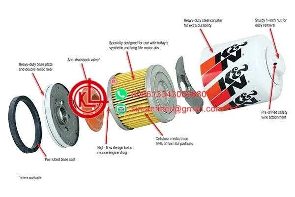 Reusable Spin On Fuel Water Separator Open End Bottom P506092 Wk10807x ...