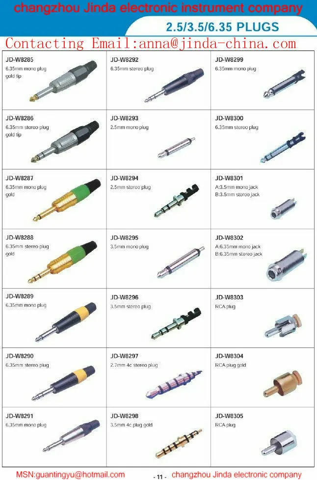 1/4 Inch Trs Plug - Buy Trs Plug,1/4 Inch Plug,1/4 Inch Trs Plug ...