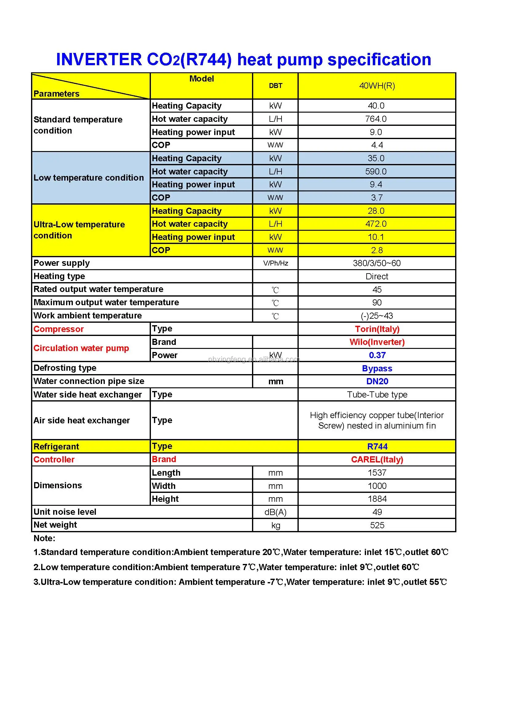 High Quality CO2(R744) Air Source Heat Pump High COP Cooling & Heating ...